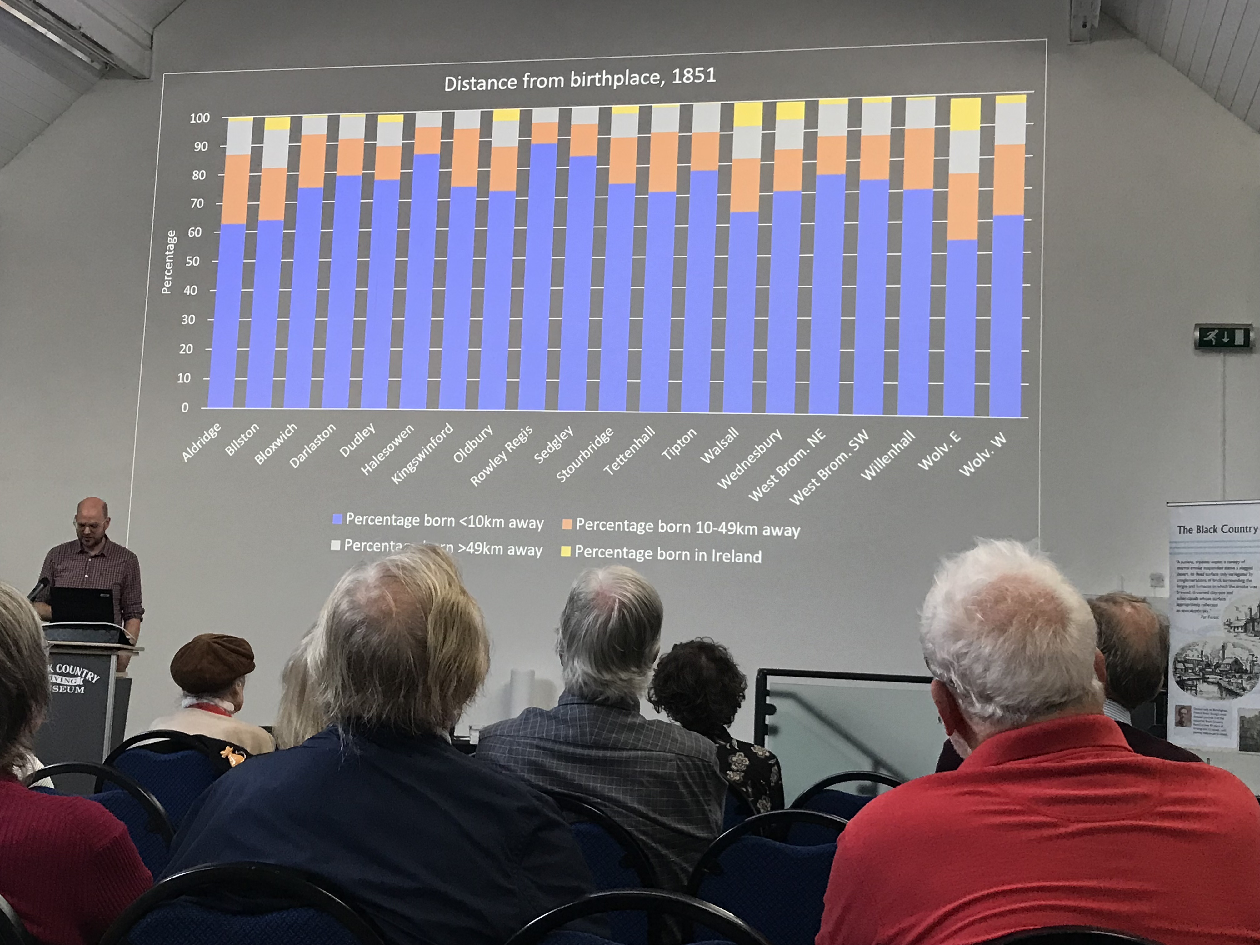 “The Grass Roots of English History” – rowleyregislosthamlets.co.uk